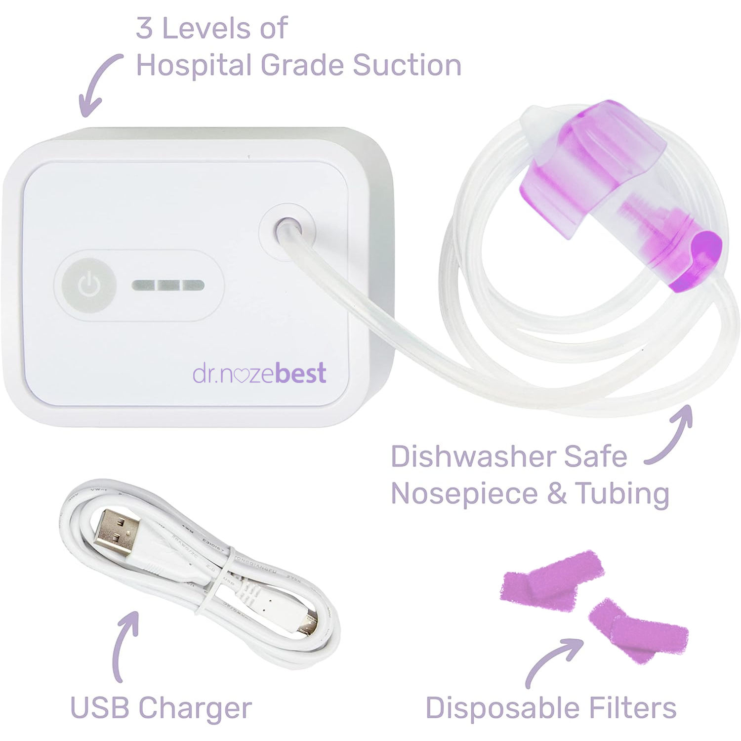 NozeBot Baby Nasal Aspirator | Infant Nasal Suction Device – Dr. Noze Best