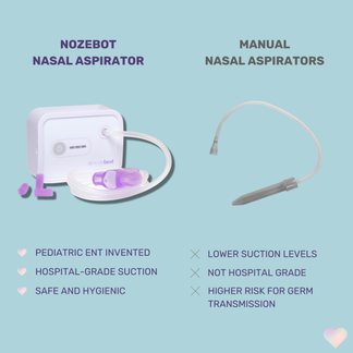 NozeBot Battery-Powered Baby Nasal Aspirator | Dr. Noze Best